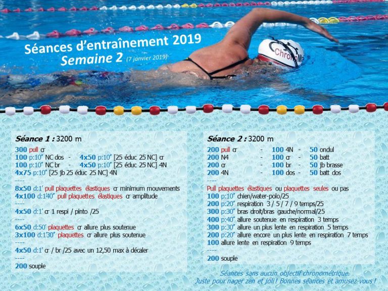 Les séances de natation de Caro ! – My natural Therapy